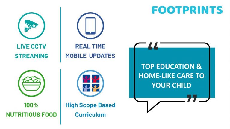 How Footprints Provides Top Education & Home-Like Care to Your Child?